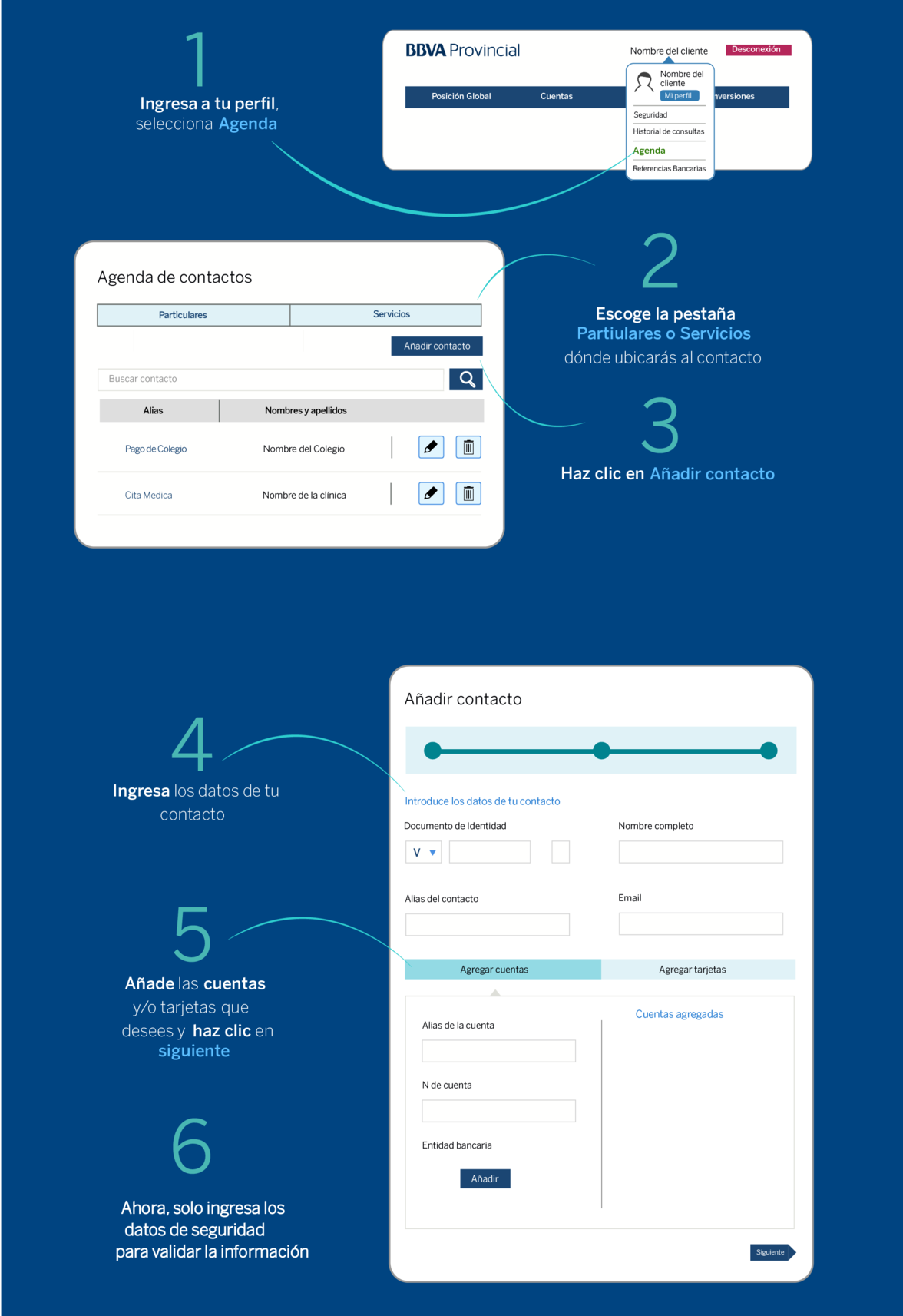Provinet | BBVA Provincial