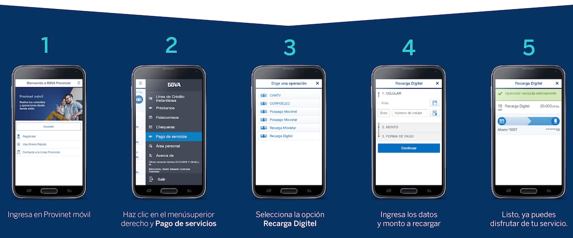 Recarga Digitel Particulares| BBVA Provincial