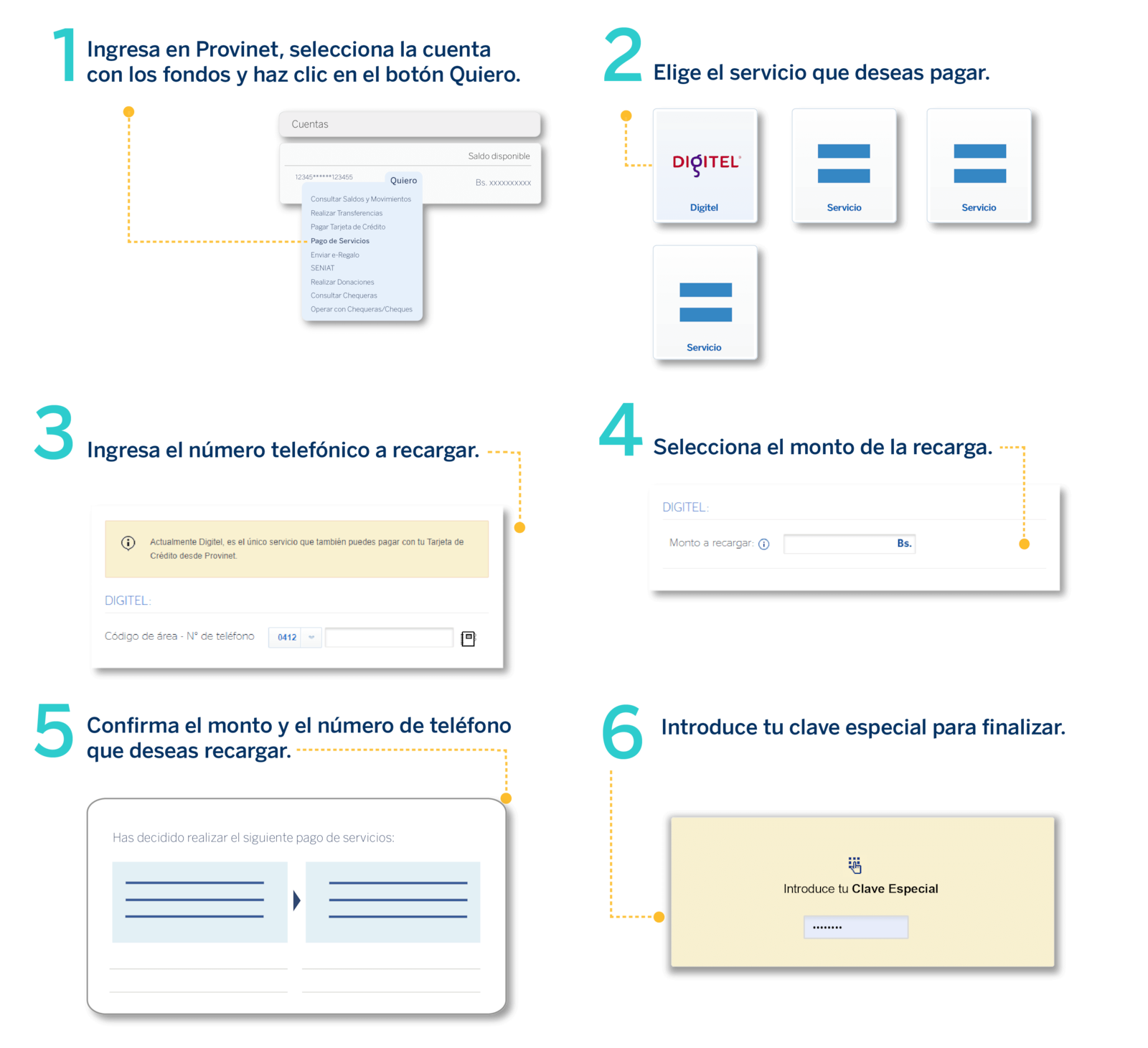 Recarga Digitel Particulares| BBVA Provincial