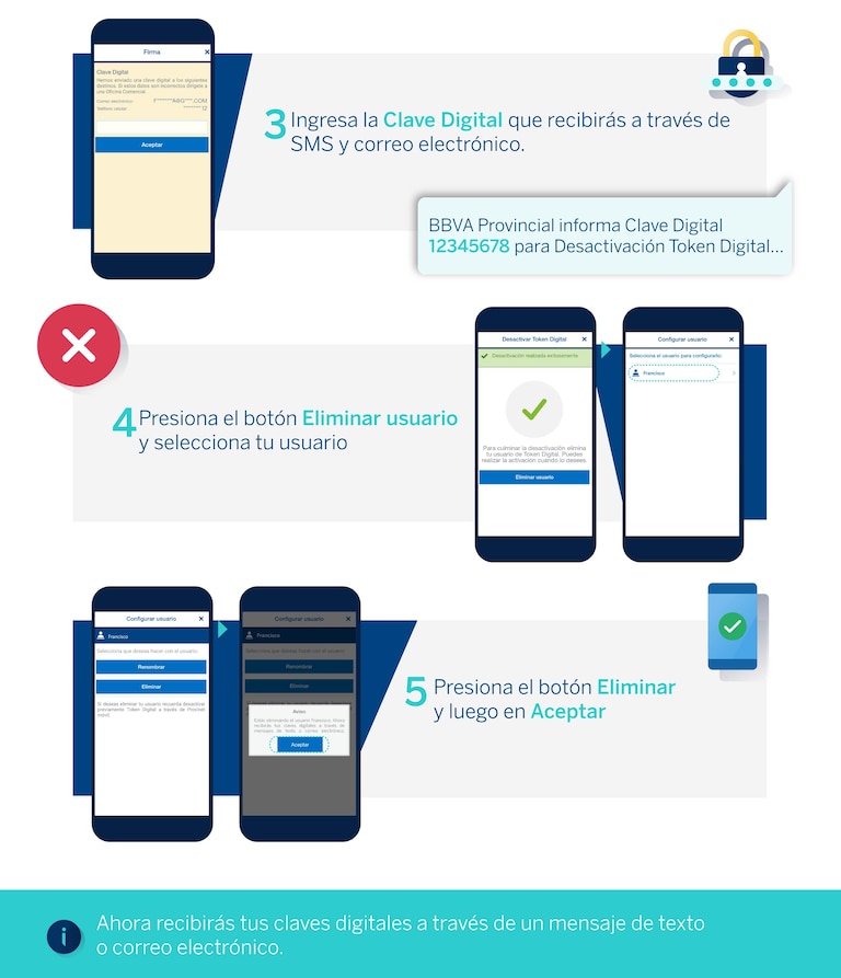 Token Digital | BBVA Provincial