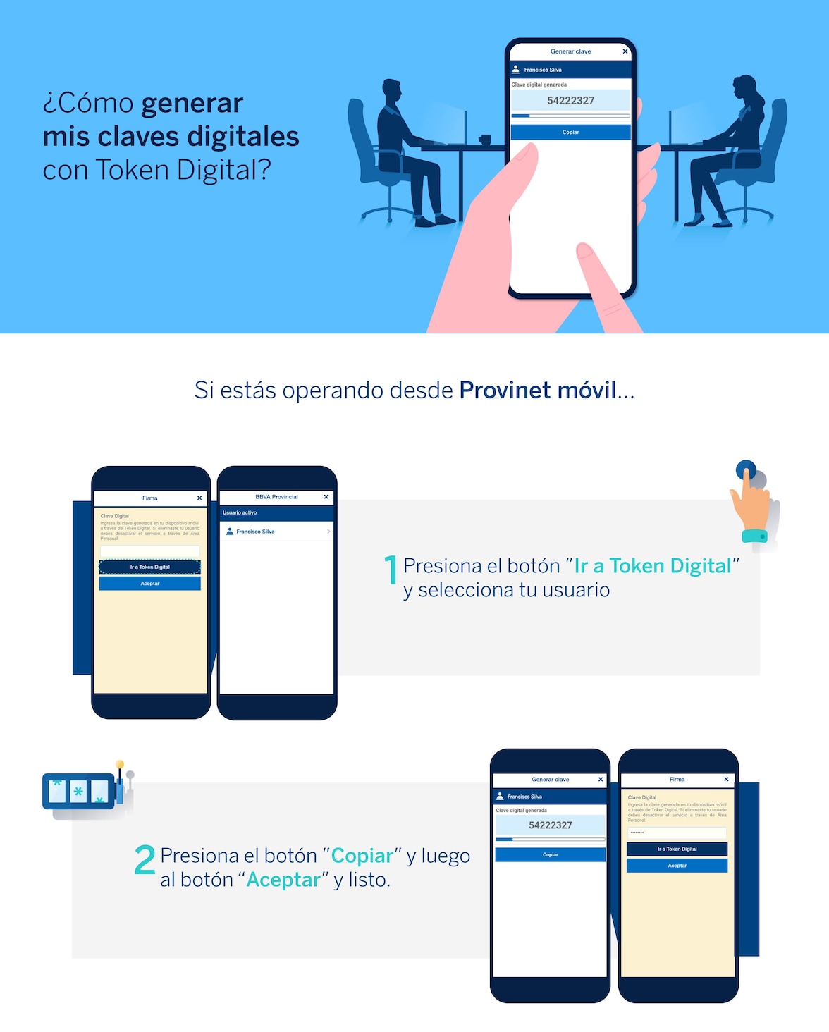 Token Digital | BBVA Provincial