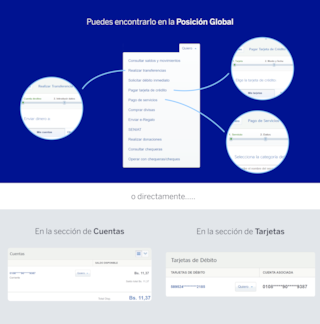 Provinet web | BBVA Provincial