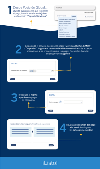 Provinet | BBVA Provincial