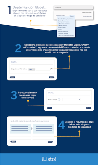 Provinet web | BBVA Provincial