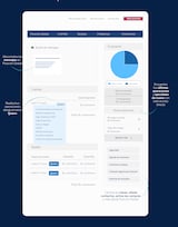 Provinet | BBVA Provincial