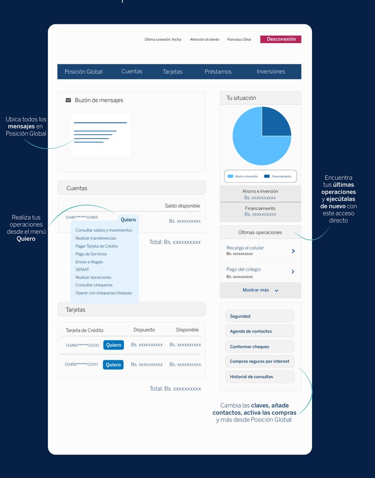 Provinet | BBVA Provincial