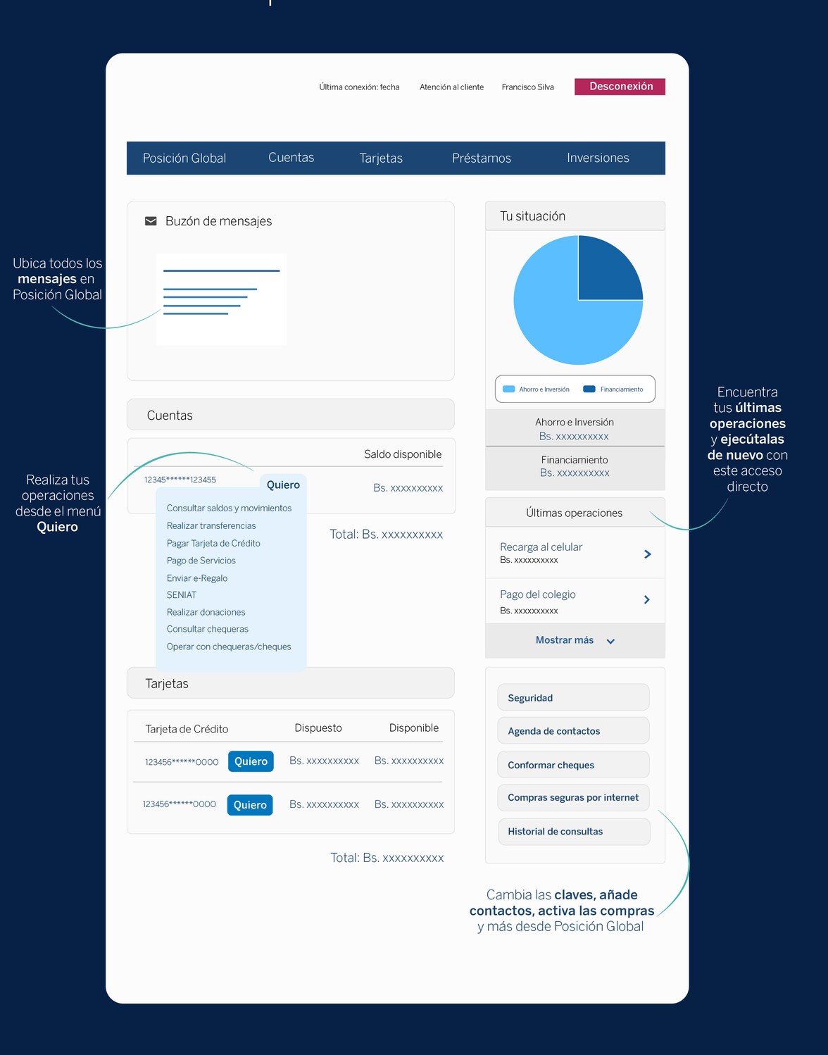 Provinet web | BBVA Provincial