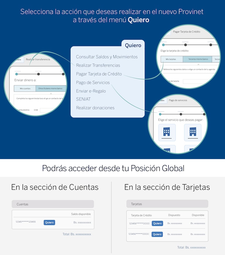 Provinet web | BBVA Provincial