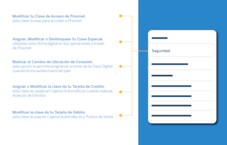 Provinet web | BBVA Provincial