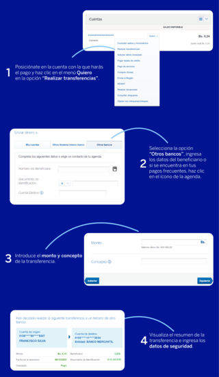 Provinet web | BBVA Provincial