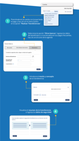 Provinet | BBVA Provincial