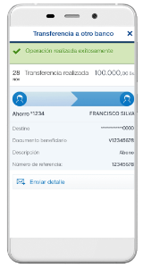 Provinet móvil | BBVA Provincial